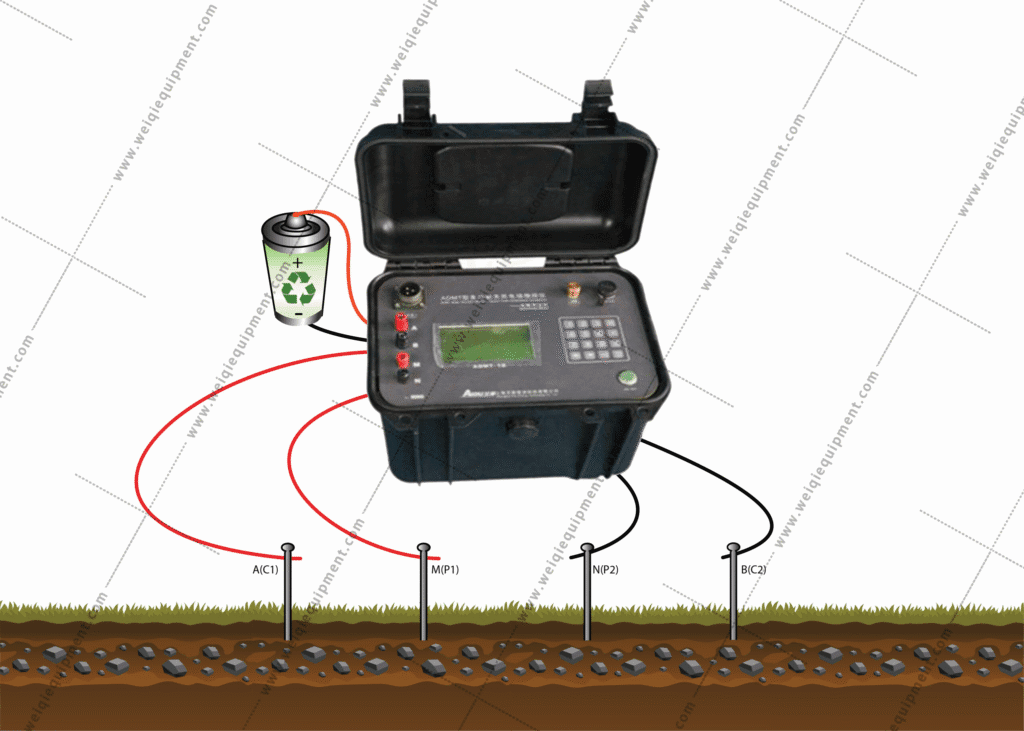 ADMT-1B Digital D.C Resistivity Meter 1D Vertical Electrical Sounding ...